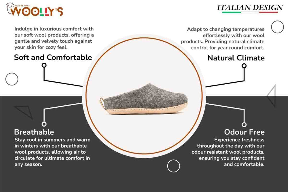 Woollyes High-Quality Felted Wool Products | Eco-Friendly